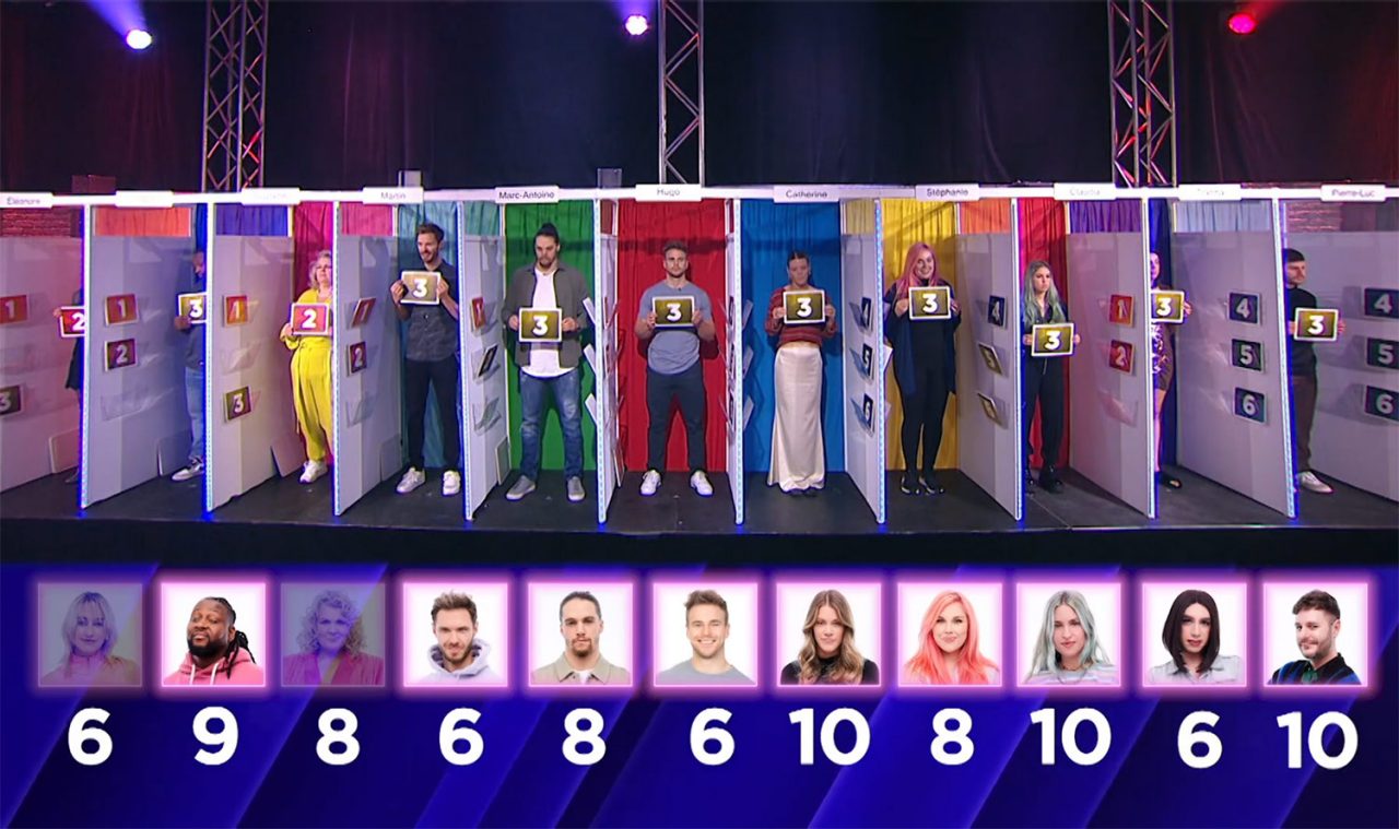 Big Brother Célébrités: Une première joueuse redoutable évincée et un ...