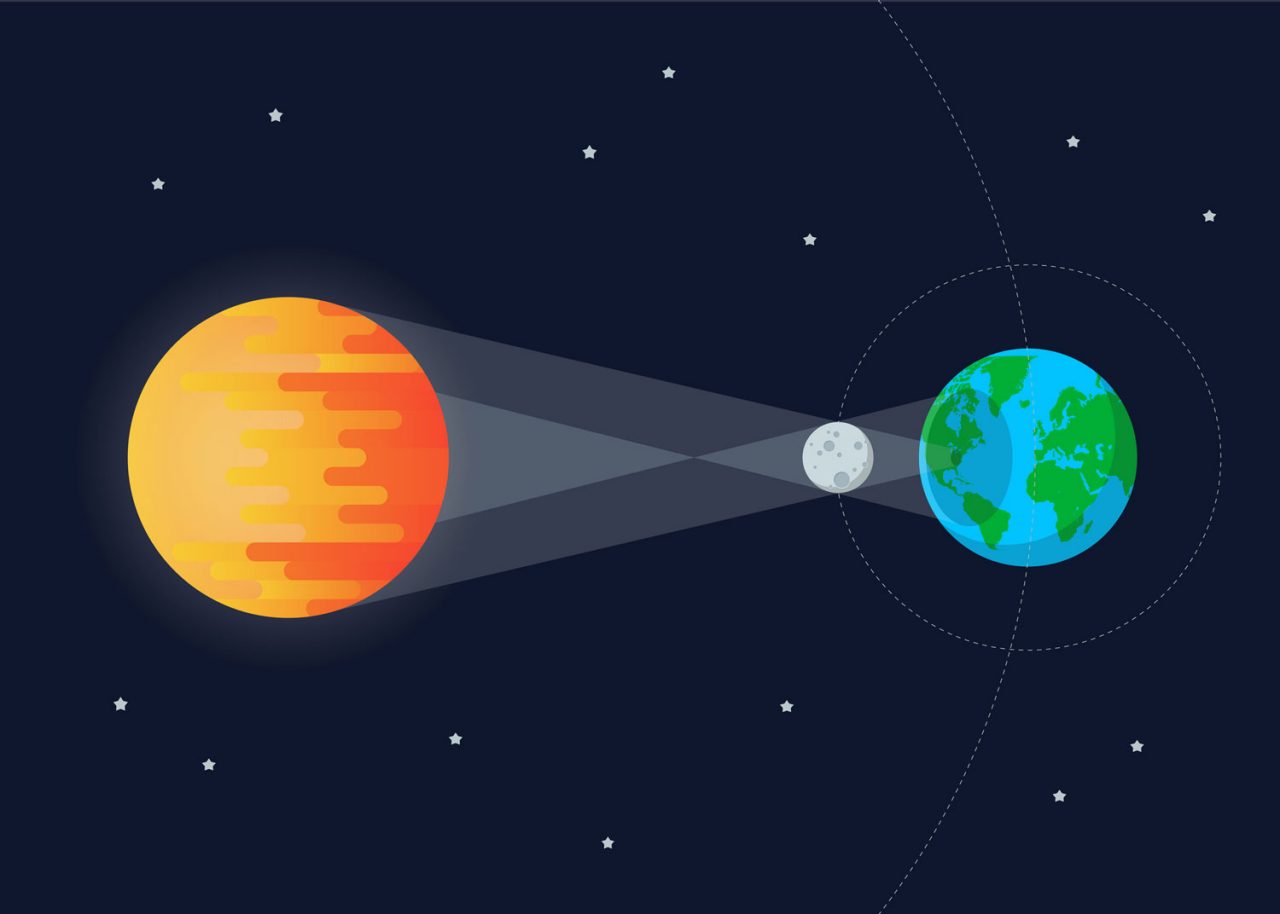 10 faits étonnants à savoir sur les éclipses solaires